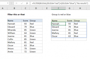 Filter Every Nth Row Excel Formula Exceljet